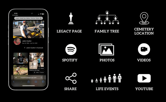 Living Legacy Collection